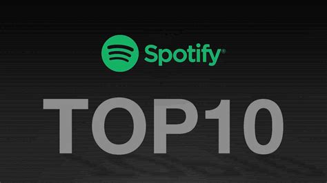 Ranking Spotify En Colombia Top 10 De Las Canciones Más Populares De