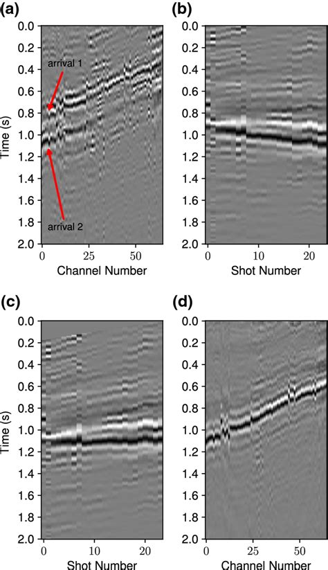 Beamforming At 16 Hz A And B Before And During Mini Fracturing
