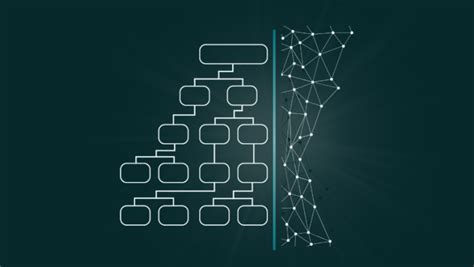 什么是本体论（ontology），本体论与分类法（taxonomies）、知识图谱（knowledge Graphs） 的区别和联系 知识管理中心kmcenter