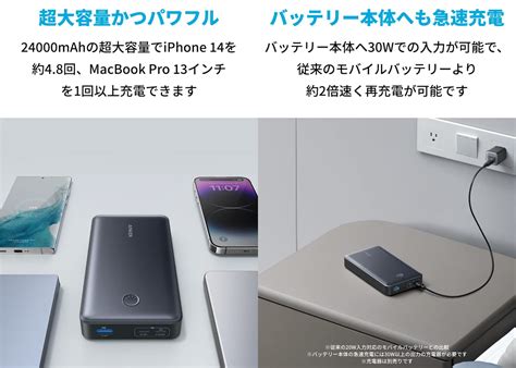 Anker Japan最大 W出力でMacBook Proを約 回充電可能なモバイルバッテリーAnker Power Bank PowerCore W を発売