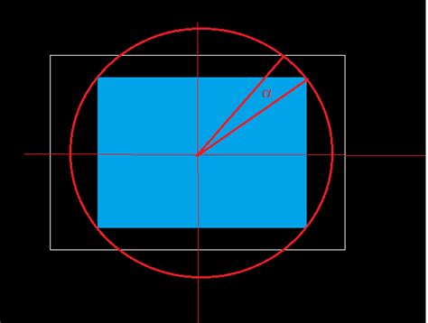 Geometry Maximum Angle Of Rotation Of Without Clipping Of Rectangle Mathematics Stack Exchange