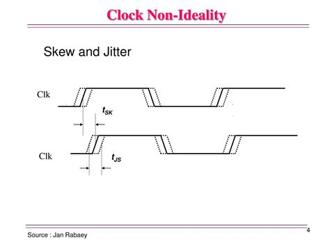 Ppt Cmos Vlsi Design Powerpoint Presentation Free Download Id 4139832