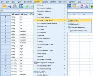 How To Perform A Two Way ANOVA In SPSS