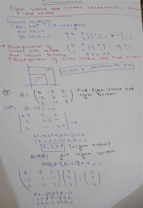 Eigen Value And Vector Lecture Notes From Resonance Kota Squane Mat