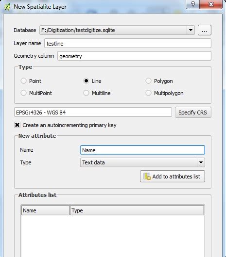Digitization In QGIS Exploring Tools For Digitizing