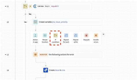 map cobalt pentest finding severity to jira issue priority cobalt