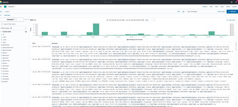 微服务从代码到k8s部署应有尽有系列（一） Go 技术论坛