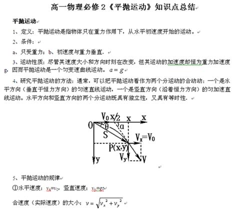 物理必修一知识点总结 物理必修一知识点 随意云