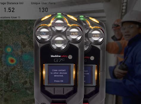 Enhancing Gas Detection With Pattern Finding Predictive AI Industrial Hygiene In The Workplace