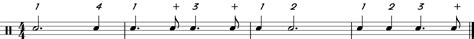 Learn To Read Drum Music Part 6 Dotted Notes Explained The New