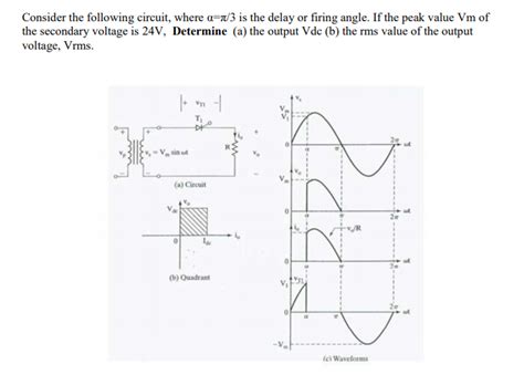 Solved A Single Phase Half Wave Controlled Rectifier Circuit Chegg