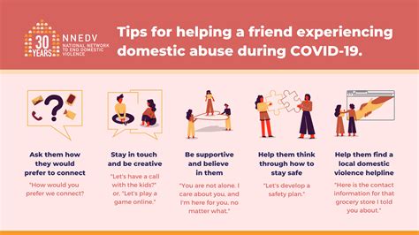 Kcsdvs Fall 2020 Newsletter Kansas Coalition Against Sexual And