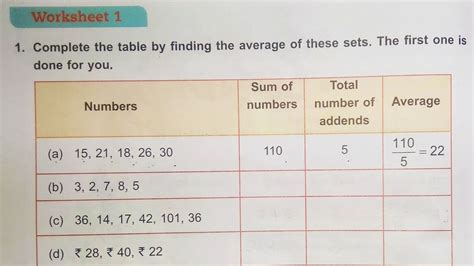 Dav Class 5 Math Unit 10 Worksheet 1 Averages Madhubanclasses Youtube