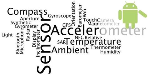 Enzoftwares Blog Lets Play With The Android Accelerometer Kotlin