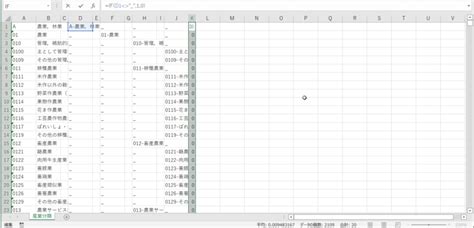 Excelで分類表の各分類項目に項番を付番するには ∞ワークス