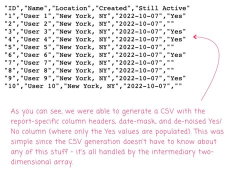 Fusionreactor Genai Observability On Linkedin Converting A Query Into A Human Readable Csv In