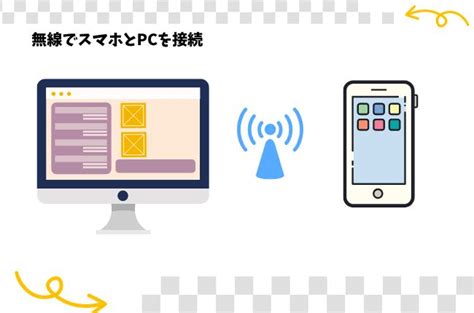 3分でわかるスマホとパソコンをつなぐやり方