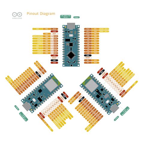 Arduino Nano Board Features Pinout Differences And Its Applications