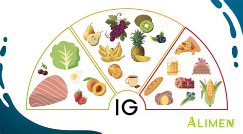 Qu Es El Ndice Glucmico De Los Alimentos