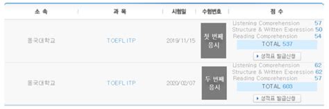 기관토플 Itp 준비방법난이도성적표후기 네이버 블로그