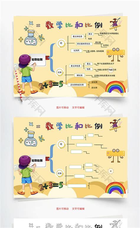 数学比和比例Word手抄报 千库网 手抄报ID84721