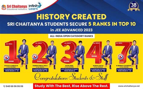 navin joshi on linkedin jee advanced 2023