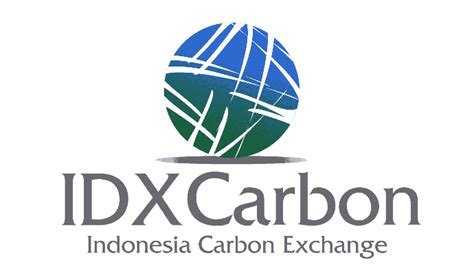 Past Events Idx Carbon