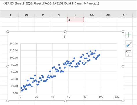 Can You Animate Excel Charts And Graphics Quora