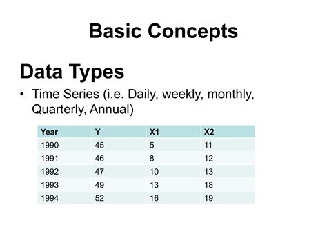 Panel Data Random Effect Fixed Effectppt