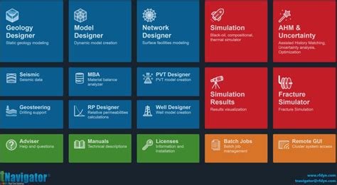 Scott Harrison On Linkedin Surely It Doesnt Do All That Inside A Highly Accelerating Parallel