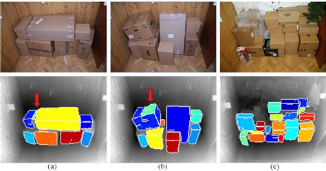 Figure 3 From A Hybrid Cnn Dsp Algorithm For Package Detection In
