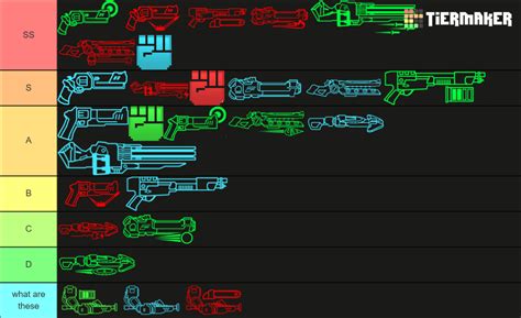 Ultrakill Weapons Tierlist By Katomatic22 On Deviantart
