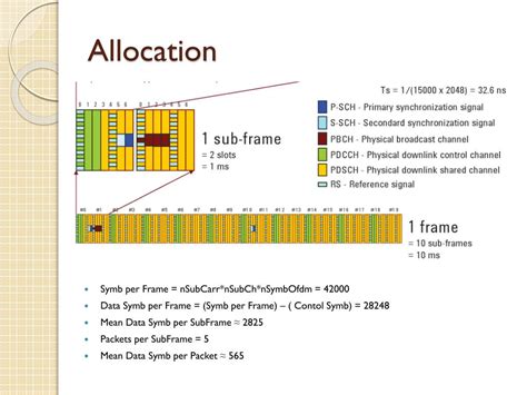 Ppt Lte Mac Layer Powerpoint Presentation Free Download Id2674496