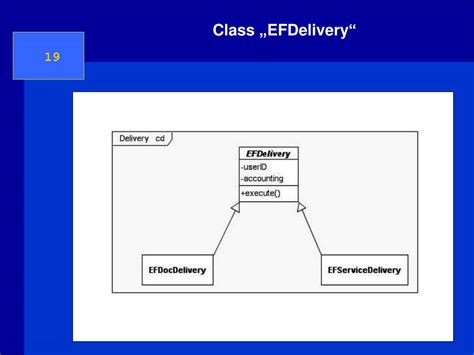 Ppt Formalizing The Design Of Digital Libraries Based On Uml