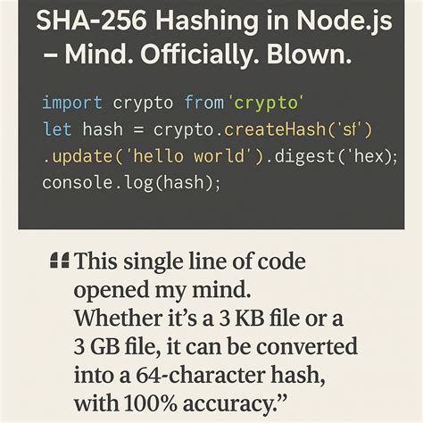 Nodejs Cryptomodule Sha256 Hashing Cybersecuritybasics