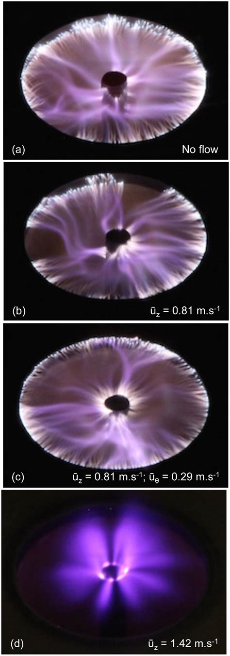 Photographs Of The Nrp Plasma Discharges Obtained For Different Flow