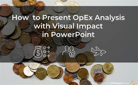 How To Present Opex Analysis With Visual Impact In Powerpoint Blog