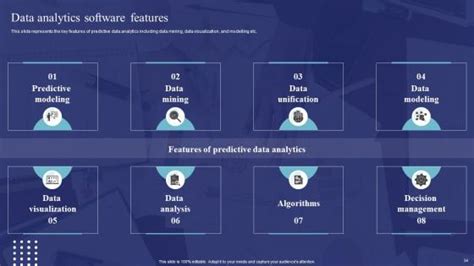 Data Science And Analytics Transformation Toolkit Powerpoint