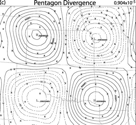 Contour Plots Of Divergence From The A Analytic Function B