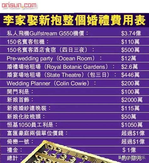 千億媳婦徐子淇8年生4胎，靠兒子獲10億獎勵？ 資訊咖