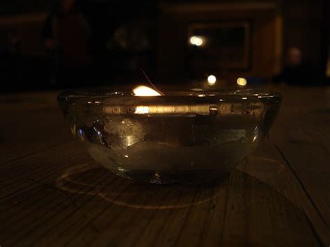 Candle Guttering Meddic