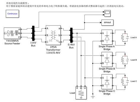 Power Quality Disturbance：基于matlabsimulink的各种电能质量扰动仿真模型，包括配电线路故障、感应电机