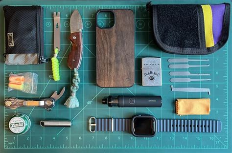 Current Edc Trial R Edc