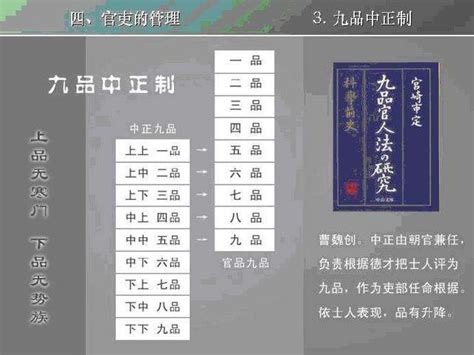 司马晋朝与赵宋朝同为谋朝篡位，为何历史评价差异这么大的原因