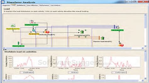 Omniflow Pricing Features And Details In 2025