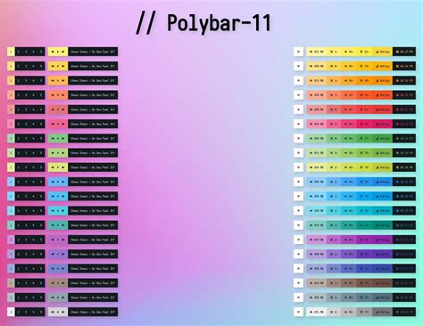 Oc Polybar Polybar Themes 11 Materialbitmaps Updated The