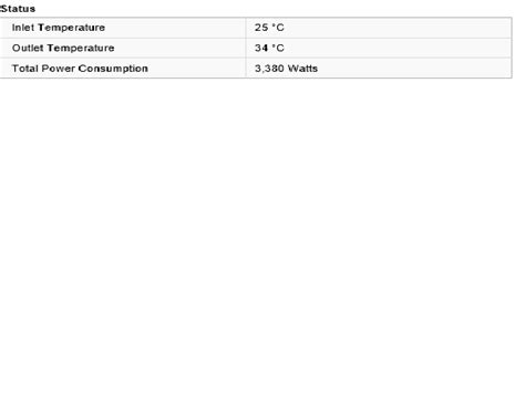 Temperature Limitation In Oracle Supercluster M7 Oracle Forums Stage