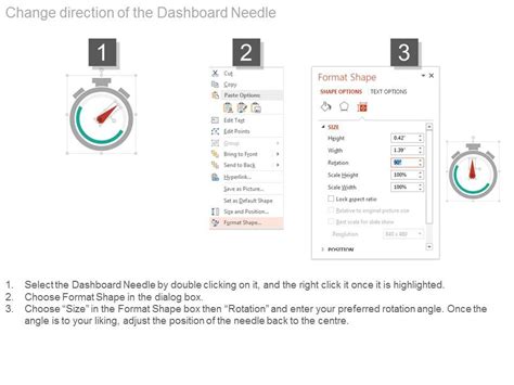 dashboard chart with percentage analysis powerpoint slides powerpoint