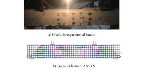 Cracks In Beam By Experiment And Ansys Download Scientific Diagram