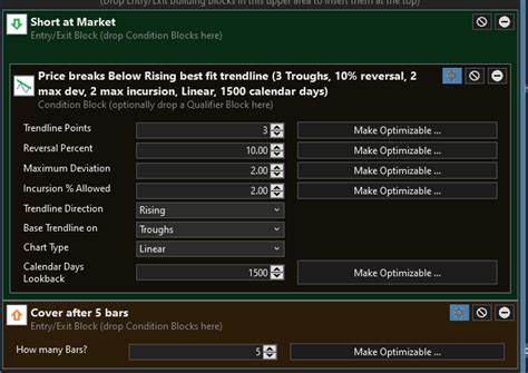 Log Trendline Slope As Annualized Percentage Value Wealthlab